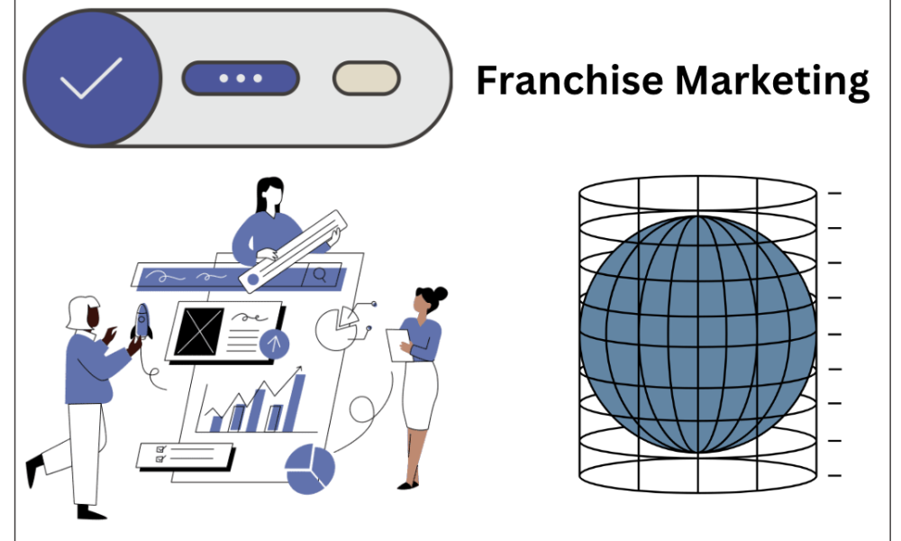 Boosting Business Success: The Role Of Effective Franchise Marketing ...