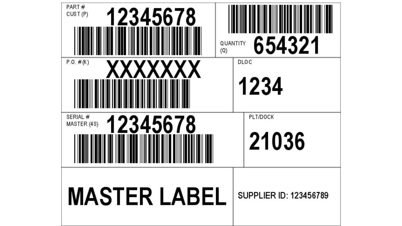 What Is AIAG Label, Why Use It And How To Get It?